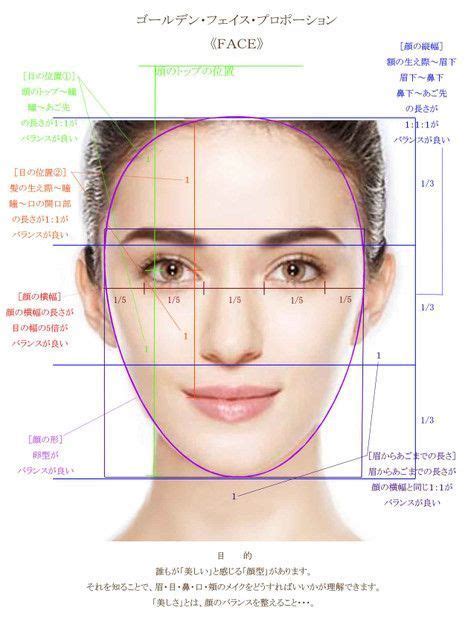 顔型 もっと見る 成人式メイク 美容 顔