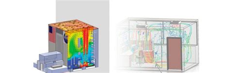 Solidworks Flow Simulation Hvac SolidServicios