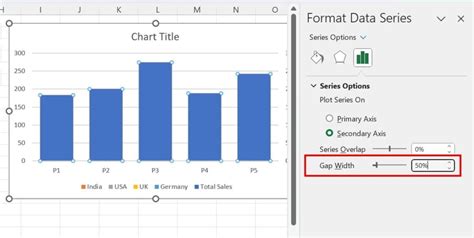 stylish stacked column chart with integrated totals 5 pk an excel