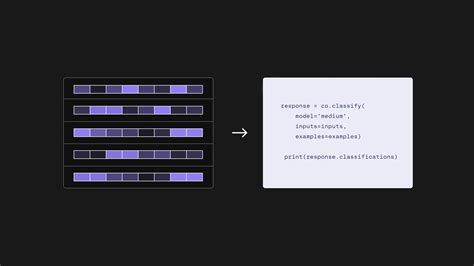 GitHub Cohere Ai Public Demos Public Demos Using The Cohere Platform
