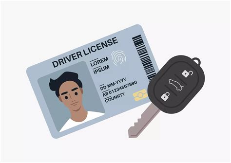 How To Get An International Driving Permit Goodcar