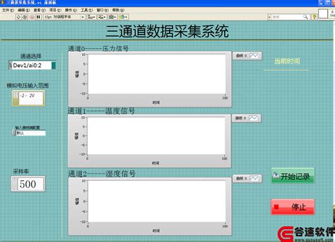 基于labview和usb6008数据采集系统源码程序 谷速软件 Matlabopencvjavapythonfpgac