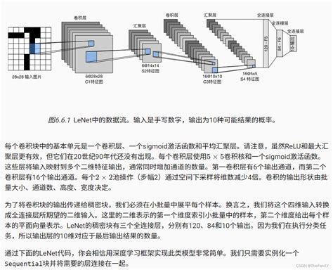 动手学习深度学习（总结梳理）——12 深度卷积神经网络（lenet）动手学深度学习lenet Csdn博客