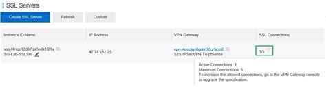 Alibaba Cloud Vpn Gateway How To Configure Ssl Vpn ˙·٠• Nuwans