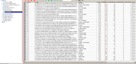 计算机毕业设计python大模型商品比价系统 电商比价系统 商品推荐系统 商品可视化 商品爬虫 机器学习 深度学习 京东爬虫 国美爬虫 淘宝