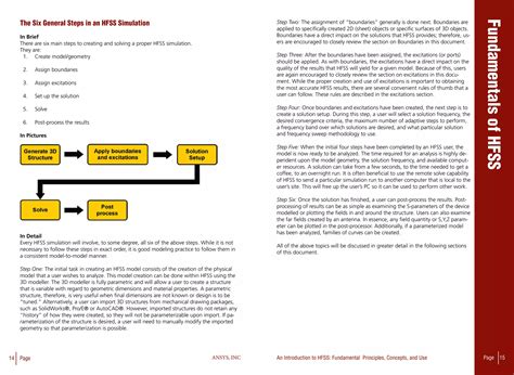 An Introduction To Hfss Pdf