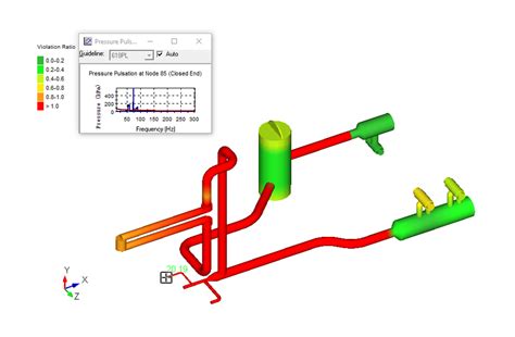 Reciprocatingcompressors Ccpge