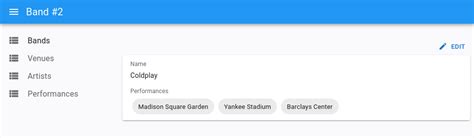 Ra Relationships Latest Documentation