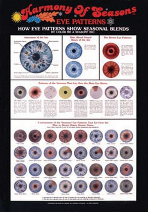 Seasonal Eye Patterns Pattern Tips Archive