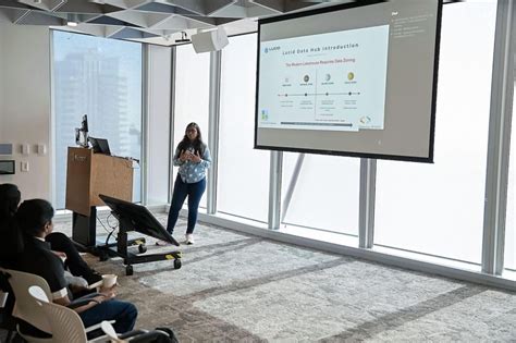 Generativeai Azureopenai Microsoftfabric Sql Luciddatahub