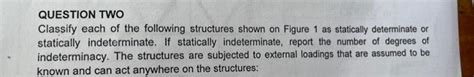 Solved QUESTION TWO Classify Each Of The Following Chegg