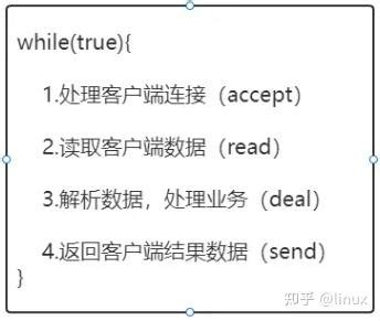 c 代码实现一个线程池清晰明了一看就懂 知乎
