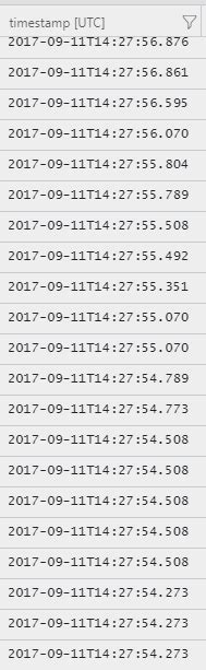 Mvc Application Insights Duplicated Dependency Logs Stack