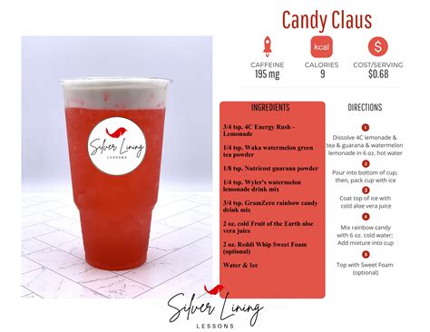 Candy Claus Silver Lining Lessons
