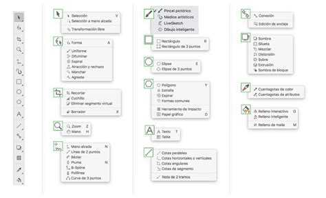 Coreldraw Ayuda Caja De Herramientas