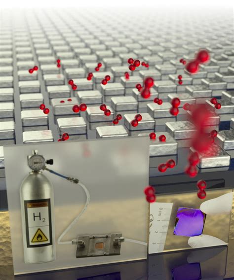 Pdf Large Area Low Cost Plasmonic Perfect Absorber Chemical Sensor Fabricated By Laser