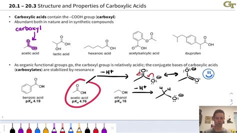Carboxylic Acid Functional Group Structure