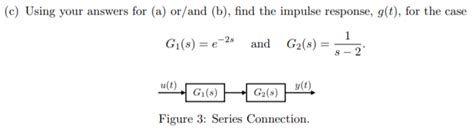 Solved Application Of The Convolution Theorem 60 Points