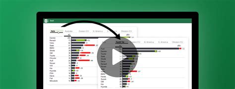 Automating Excel Reports With Pivot Tables And Slicers Zebra Bi