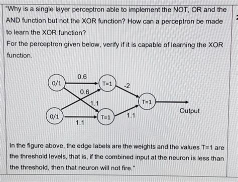 Solved Texts Why Is A Single Layer Perceptron Able To Implement The