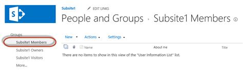 SharePoint Permissions Guide Lightning Tools