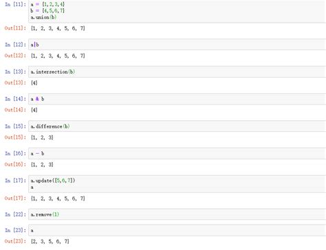 Python学习笔记 字典 赋值机制 凯撒鸡肉卷 博客园
