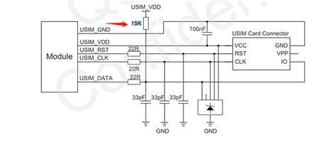 EC Sim Detection Issue CME Error USIM VDD V SIM Card Quectel Forums