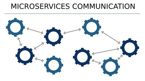 Effective Communication In Microservices A Practical Guide