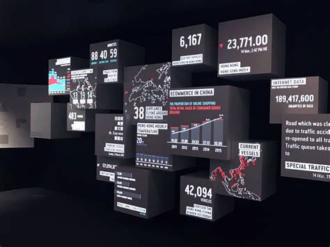 Discover 130 Data Visualization On Physical Structures Ideas Data Visualization Visualisation