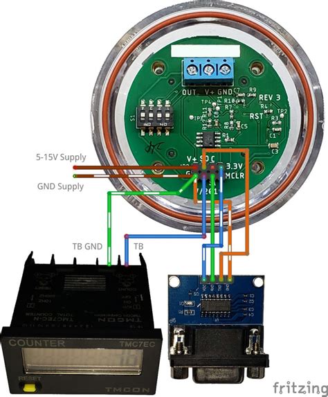 RS Adapter Diagram Rain Sensors