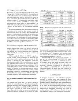 M FGM A Node Masking And Multi Granularity Message Passing Based Federated Graph Model For