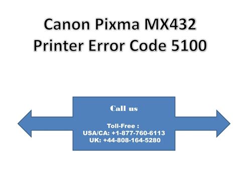 Ppt Canon Pixma Mx432 Printer Error Code 5100 Powerpoint Presentation