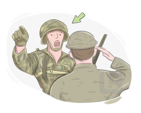 Definition And Meaning Of Command Langeek Definition And Meaning Of Command Langeek