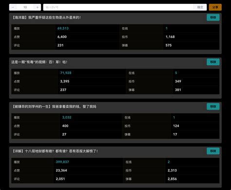 Github Jiazehua Bilibili Up Up