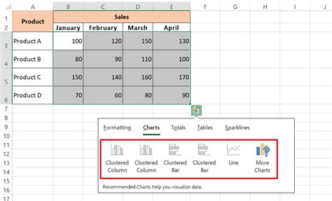 How To Use Quick Analysis Tool Like A Pro In Excel MyExcelOnline