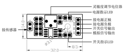 Stm32 外设驱动模块六：ntc热敏电阻模块ntc Stm32 Csdn博客
