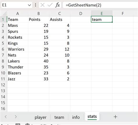 Vba Code To Add New Sheet And Rename Excel Vba Example By