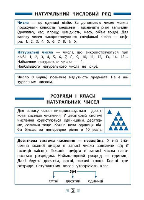 Довідник Довідник у таблицях Математика 1 4 класи Автор Бачинська І П Златка