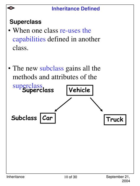 Ppt Inheritance Class Hierarchies Extending Objects Abstract Methods