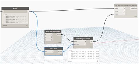 Views Arent Being Placed On Sheets Revit Dynamo