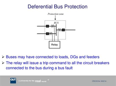 Ppt Protection Of Microgrids Using Differential Relays Powerpoint
