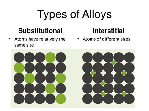 Metallic Bond Ppt Download Metallic Bond Ppt Download