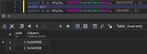 Ms Sql Server Преобразование из Ascii в Hex и обратно