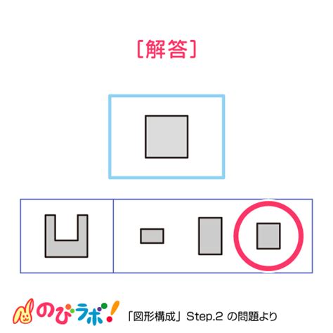 やってみよう図形構成の問題 のびラボ幼児教材小学校受験学習プリントのダウンロード販売