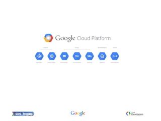 Google Genomics PDF Computing Technology Computing