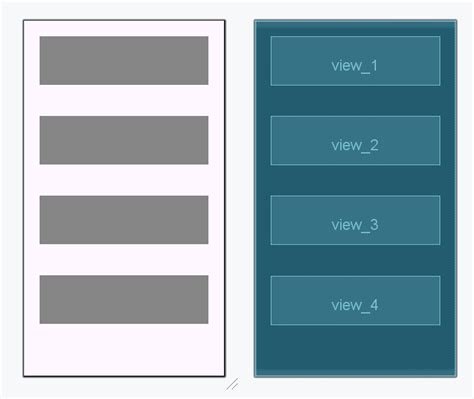 Linearlayout And Its Important Attributes With Examples In Android
