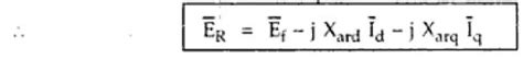 Direct And Quadrature Axis Synchronous Reactance