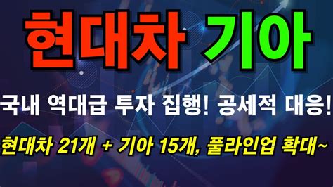 현대차 기아 외인 입질시작~ 저항라인 돌파 시도중 현대차 기아 현대차주식 현대차주식전망 기아주식 기아주식전망 현대차주가 기아주가 현대차주가전망