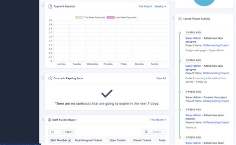 Project And Task Management Digitalisation