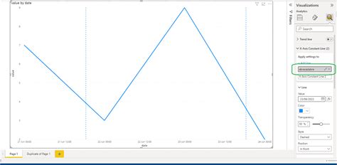 Cannot Create Additional X Axis Constant Line Microsoft Fabric Community
